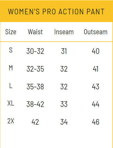 Frogg Toggs Womens Black Classic Pro Action Pants – Waders